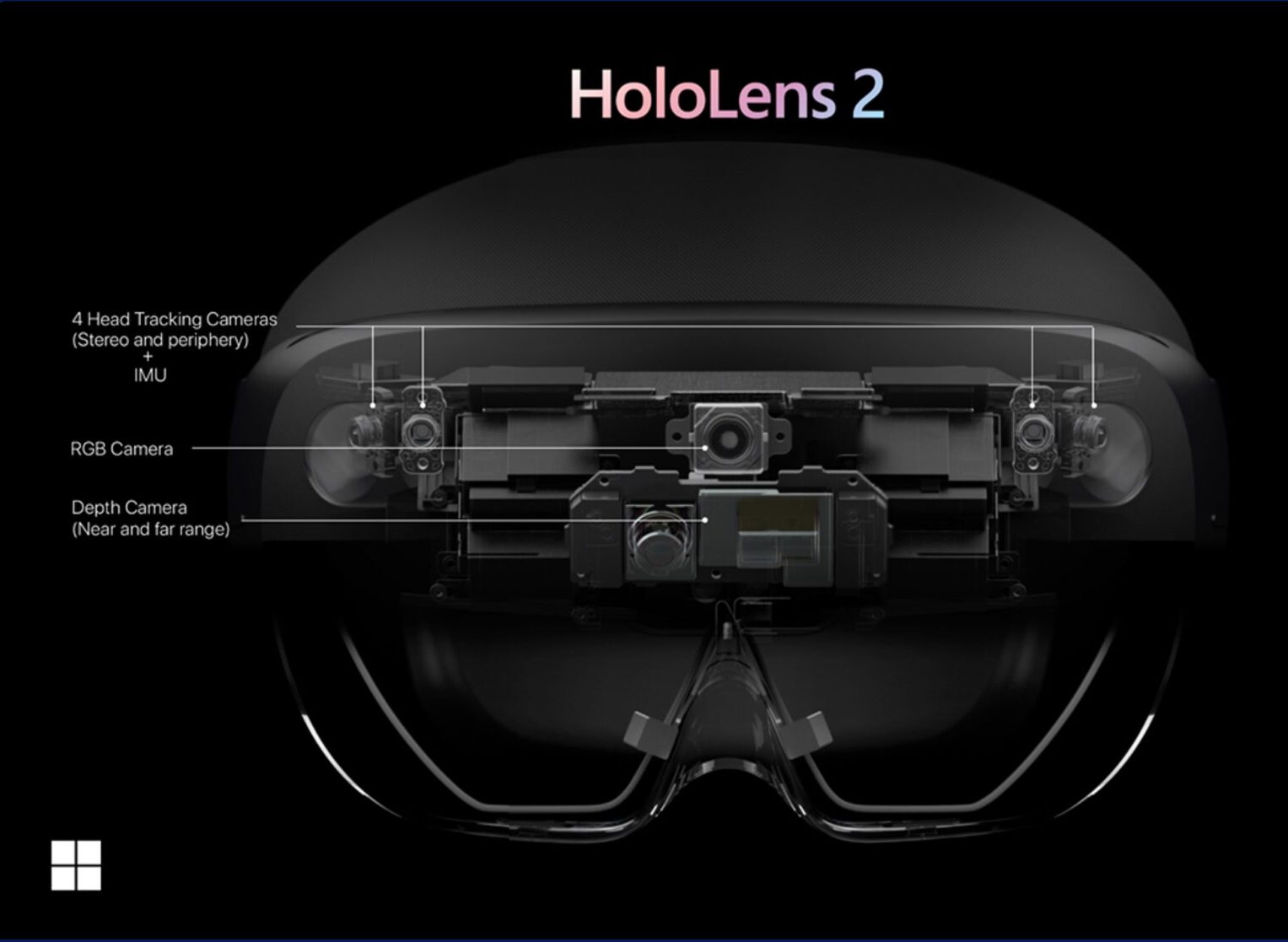 Hololens - Nagas Digital